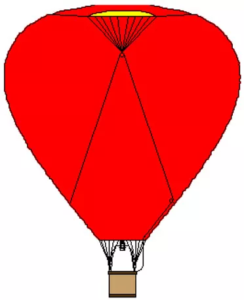 Deflation Ports - Avian Balloon
